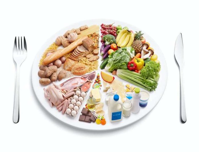 The Definition of Healthy Eating - EsHealthTips